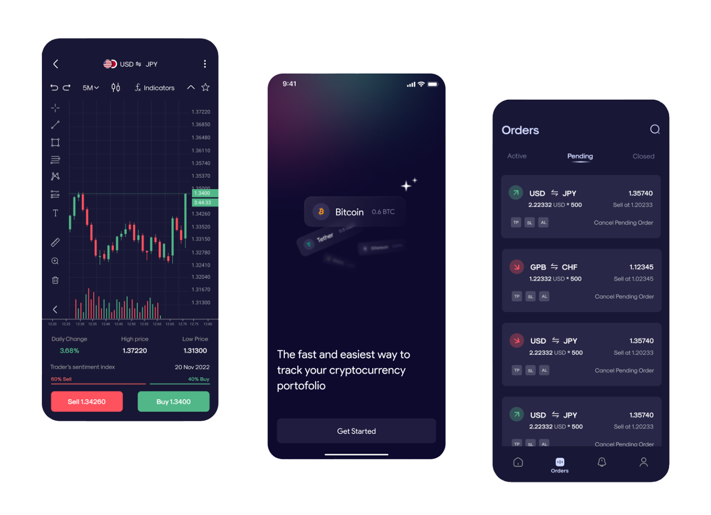 Case Study: Cross Platform Mobile Trading Application with Biometric ...