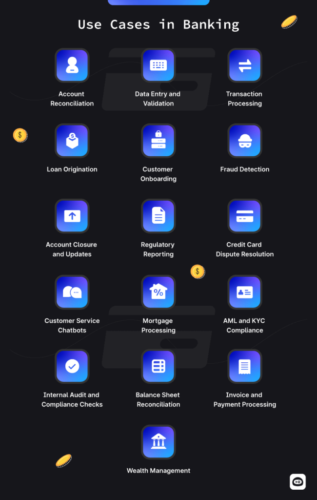 Robotic Process Automation (RPA) in banking | Magnise